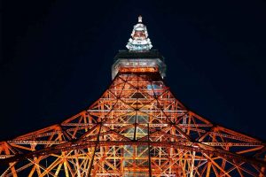 5 Jenis Angle Kamera dalam Fotografi - Mocaas Blog