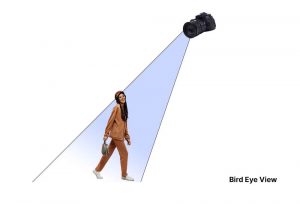 5 Jenis Angle Kamera dalam Fotografi - Mocaas Blog