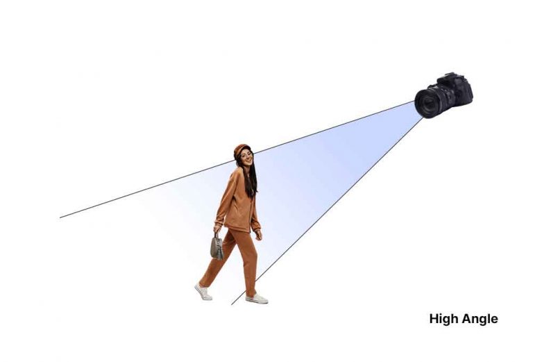 5 Jenis Angle Kamera dalam Fotografi - Mocaas Blog