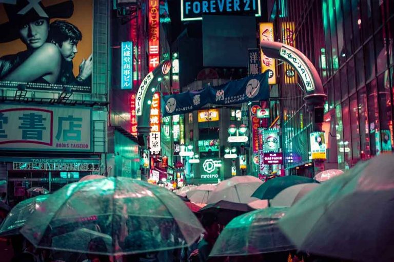 5 Jenis Angle Kamera dalam Fotografi - Mocaas Blog